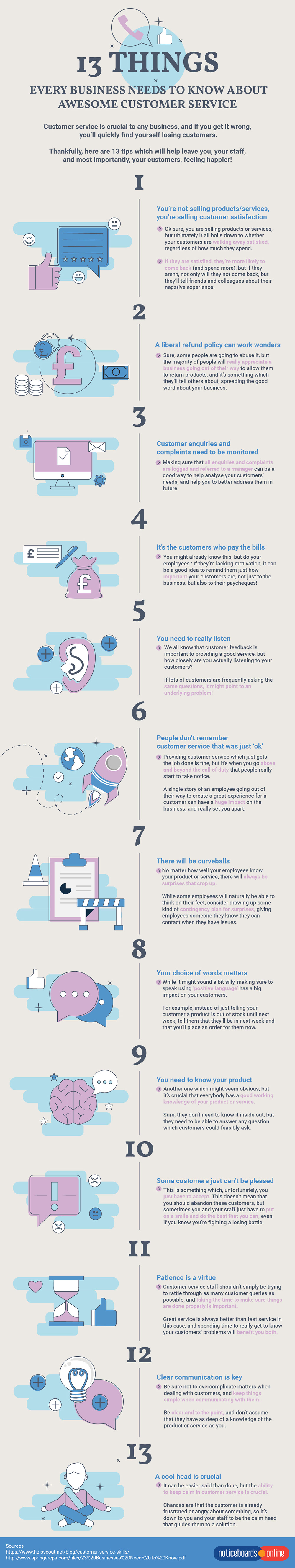 13 Things Every Business Needs To Know About Awesome Customer Service ...